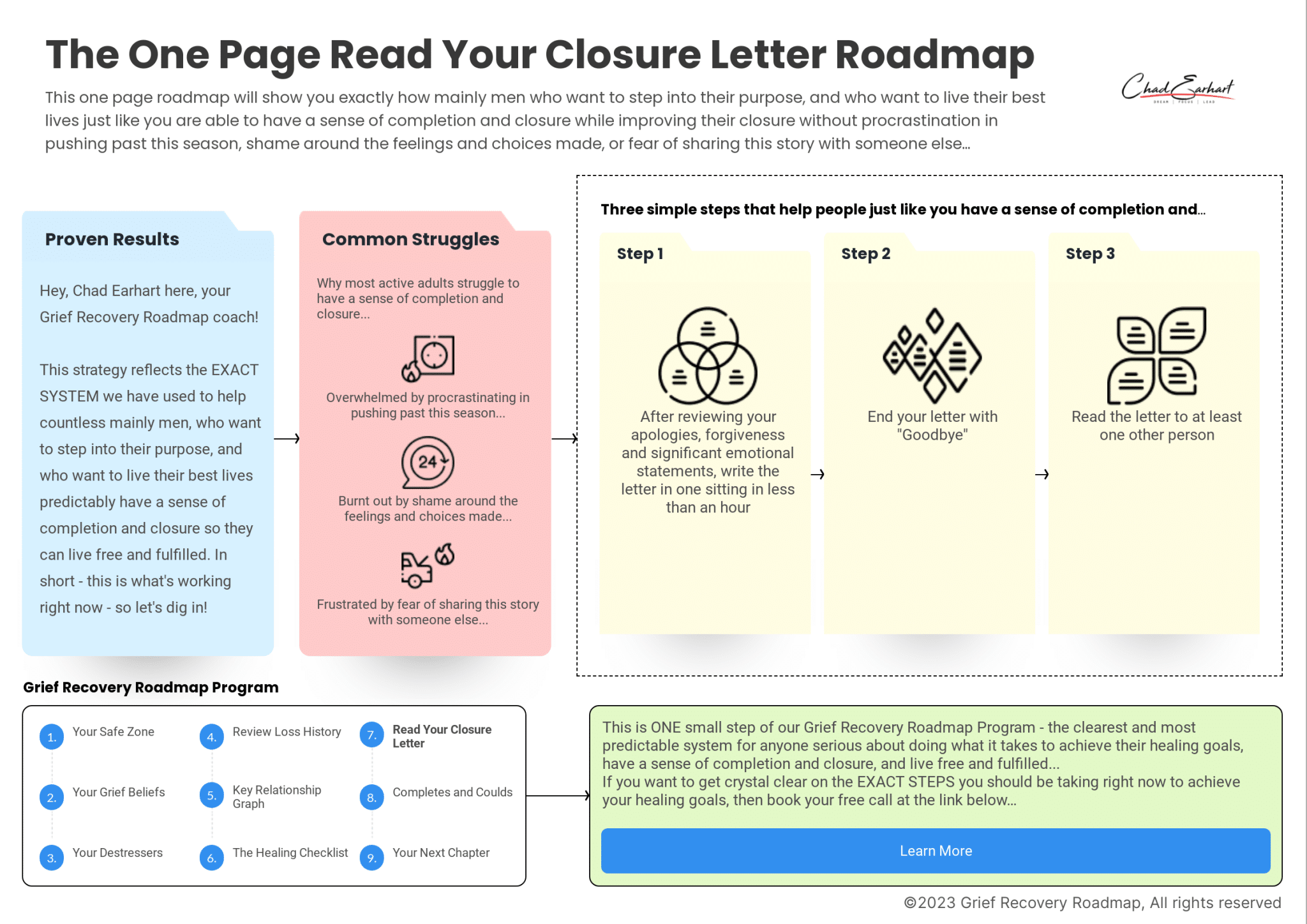 Lesson 7 - Write a Closure Letter - Grief Recovery Roadmap