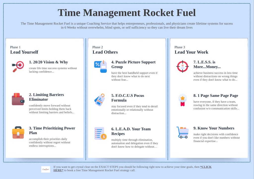 Our Grief Recovery Roadmap (Group Coaching) 9 Step PLUS Course - FREE ...